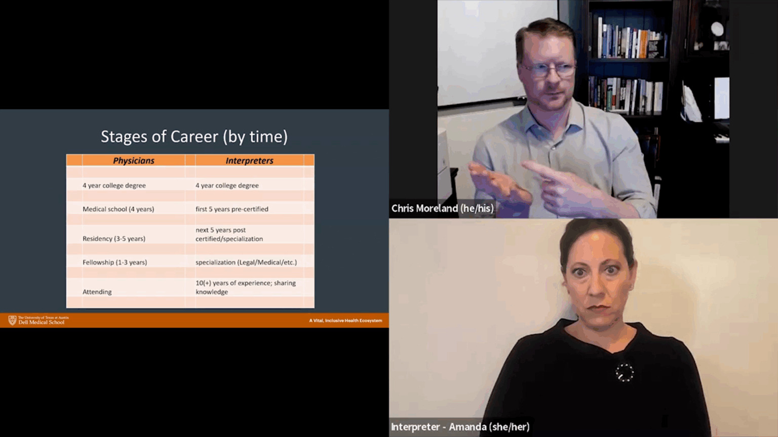 Building and Sustaining Effective Designated Healthcare Interpreting ...
